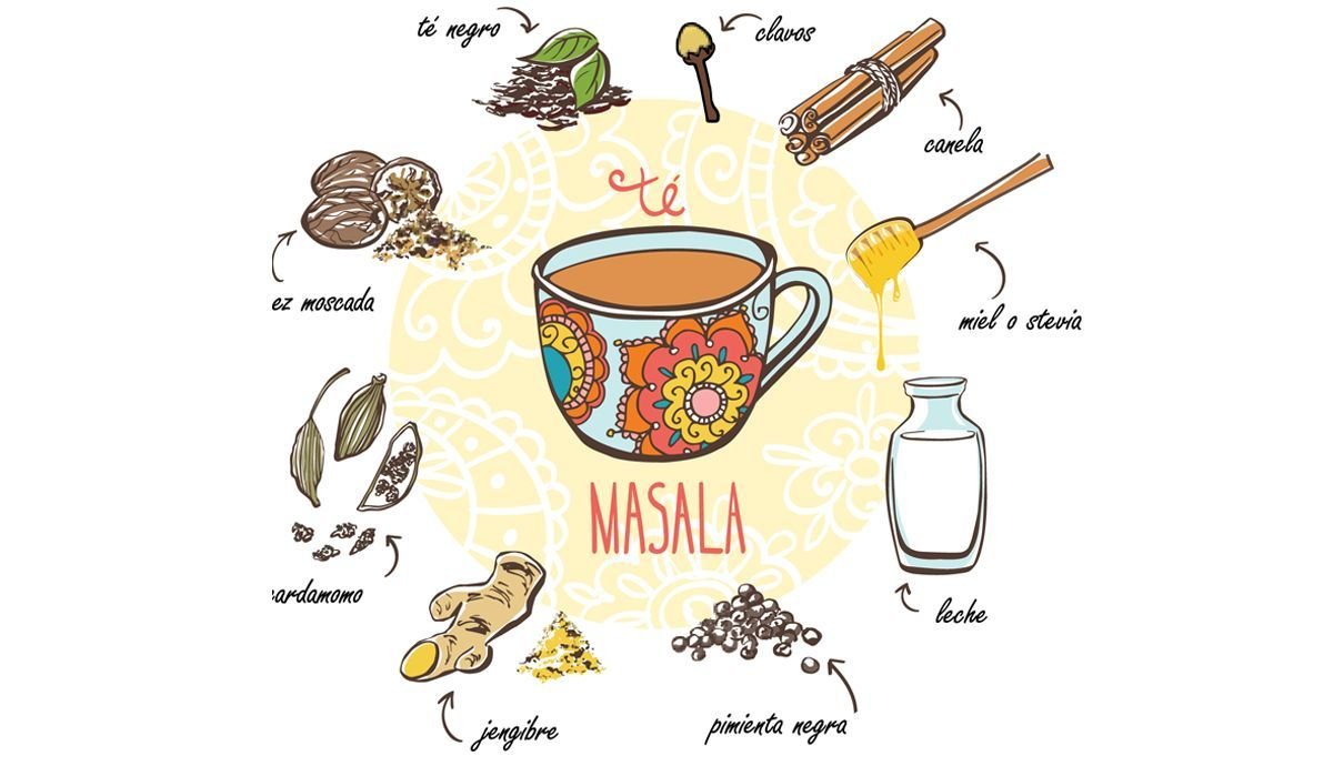 Especias caseras para chai - boyorgirl.blog